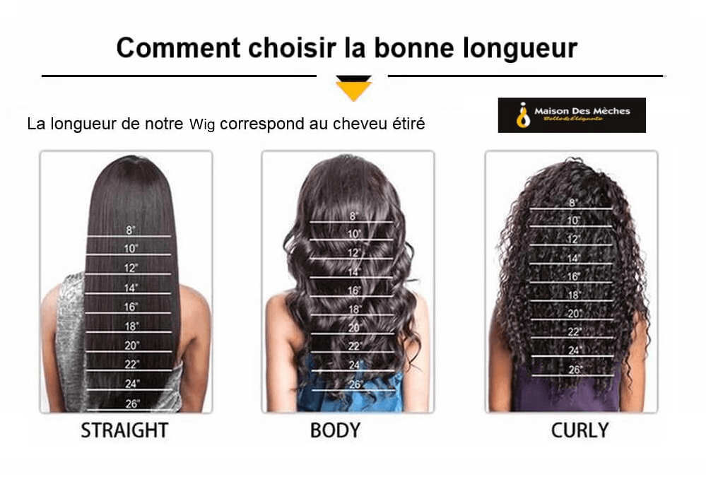 Perruque Brésilienne Lace Front Wigs Deep Wave 100 Remy